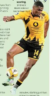 Players who failed to impress this past season - PressReader