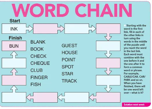 WORD CHAIN - PressReader