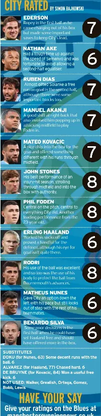 CITY RATED - PressReader