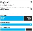 Lewis-skelly quick off mark to get Tuchel era up and running - PressReader