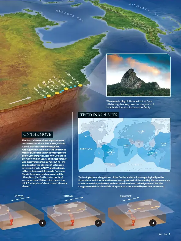 The Cosgrove hotspot track - PressReader