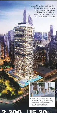 Business Bay is getting a Dh2b luxury tower - PressReader