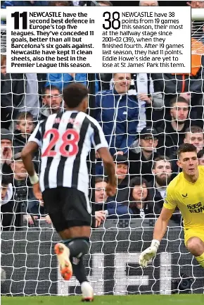 Mitrovic slip-up gives lucky Toon a leg-up - PressReader