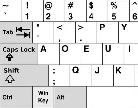 January 8 is internatio­nally observed as Typing Day. A quiz related to ...