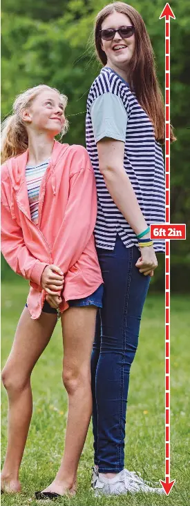 6ft 2in at 12: The girl everyone looks up to - PressReader