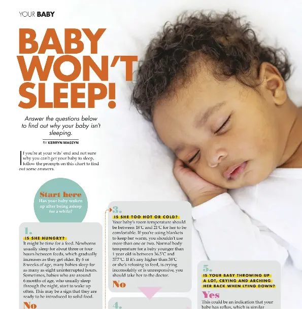 BABY WON’T SLEEP! - PressReader