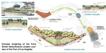 Breaking Ground on $10 Million Front Street Beautifica­tion Project - PressReader