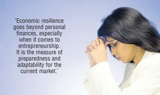 Why resilience is essential for starting a business in 2024 - PressReader