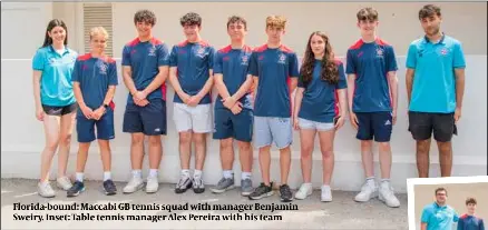 Maccabi GB’s young hopefuls prepare to take on the world - PressReader