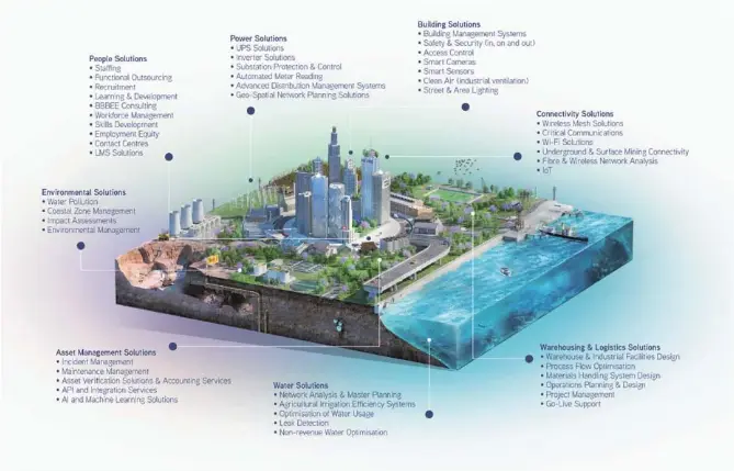 Welcome to NEXTOPIA - PressReader