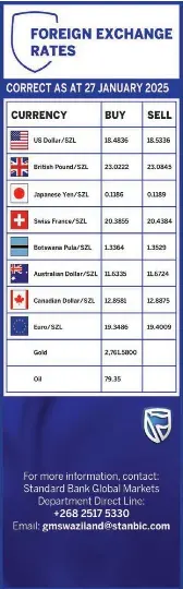 ESPPRA to review tender process for MSMEs - PressReader
