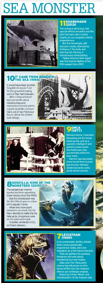 SEA MONSTER HITS OF THE SILVER SCREEN Ocean’s 12 - PressReader