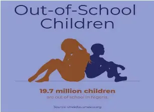 How River Kaduna denies girls access to higher education - PressReader