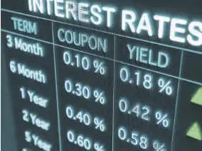 The difference between a yield and an interest rate - PressReader