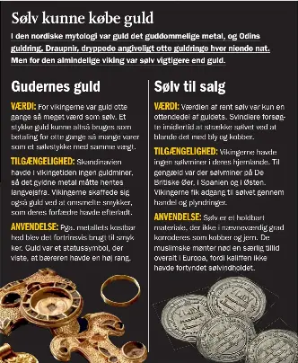 Sølv kunne købe guld - PressReader