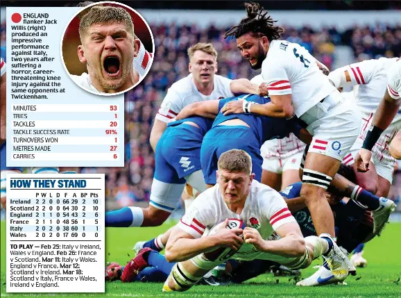 VAR duo face axe - PressReader