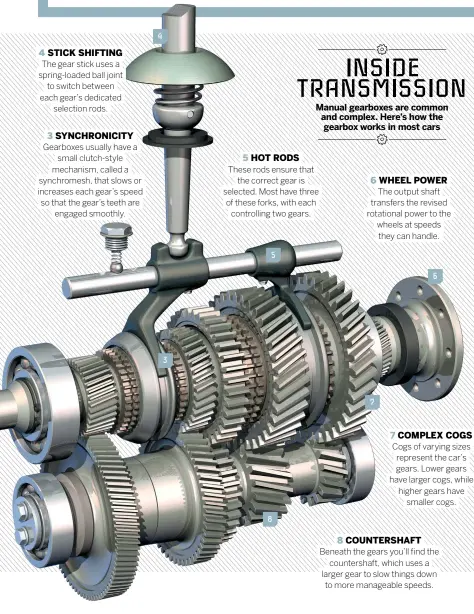 GEARING UP FOR THE FUTURE - PressReader