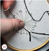 STITCHES USED - PressReader