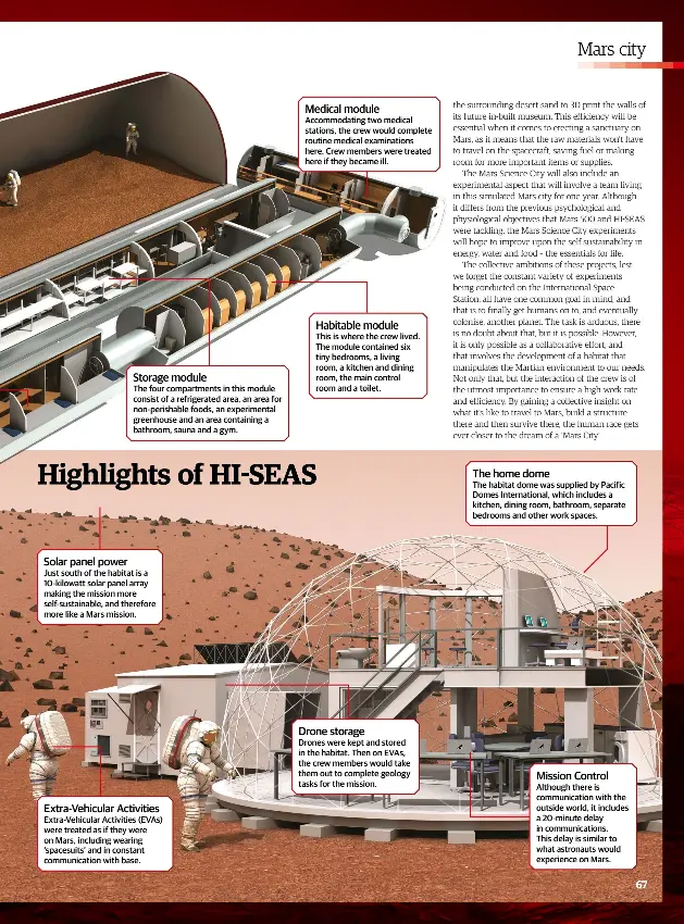 Meet Mars-500 - PressReader