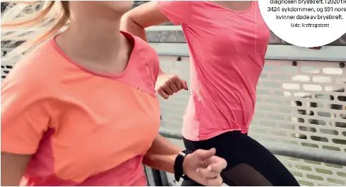 Kreftforsk­eren: 4 ting som senker risikoen for brystkreft - PressReader