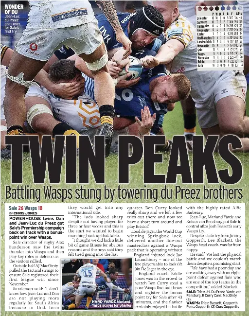 TWIN PEAKS - PressReader