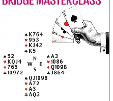 BRIDGE MASTERCLAS­S - PressReader