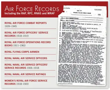 Air Force Records - PressReader