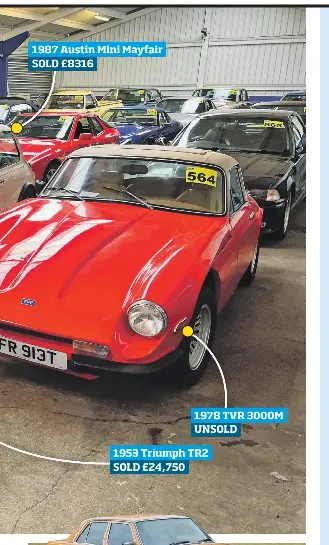 SPOILT FOR CHOICE - PressReader