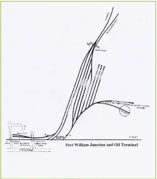 MODELLING THE OIL TERMINAL - PressReader