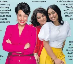 Kiwi stars vying to play MOANA - PressReader