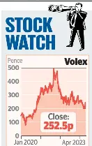 STOCK WATCH - PressReader