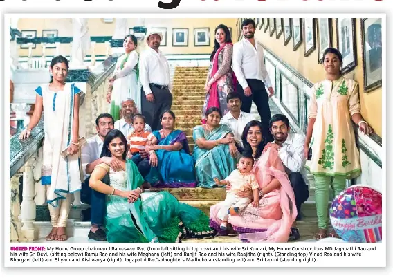 FROM HOMOEOPATH TO REALTY KING RAMESWAR RAO'S JOURNEY Constructi­ng a ...