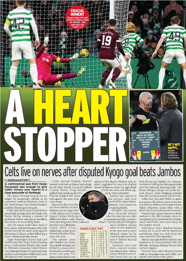 A HEART STOPPER - PressReader