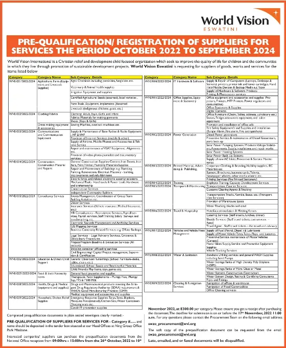 Eswatini Beverages makes it safe for Matsapha pedestrian­s - PressReader