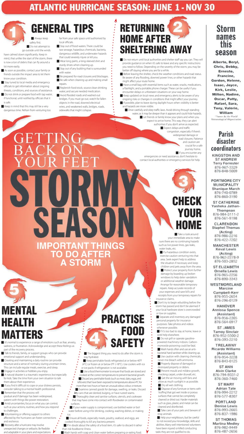 GETTING BACK ON YOUR FEET STORMY SEASON - PressReader