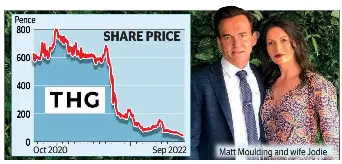 Hut shares crash as two directors quit - PressReader