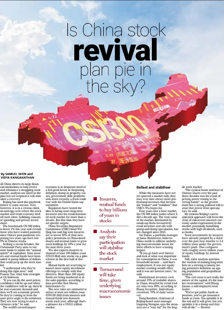Is China stock revival plan pie in the sky? - PressReader