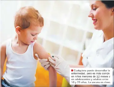 TODO LO QUE HAY QUE SABER SOBRE LA MENINGITIS - PressReader