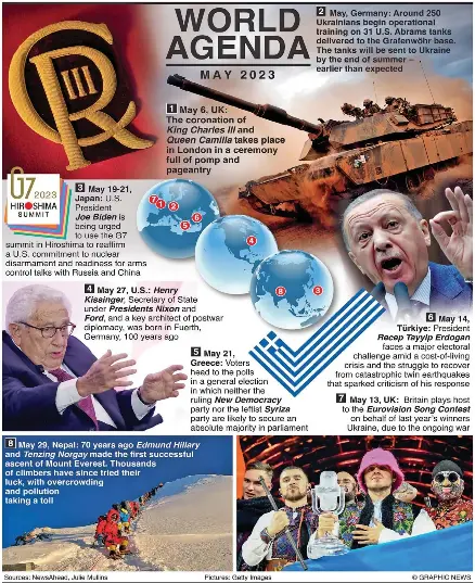 Your views - PressReader