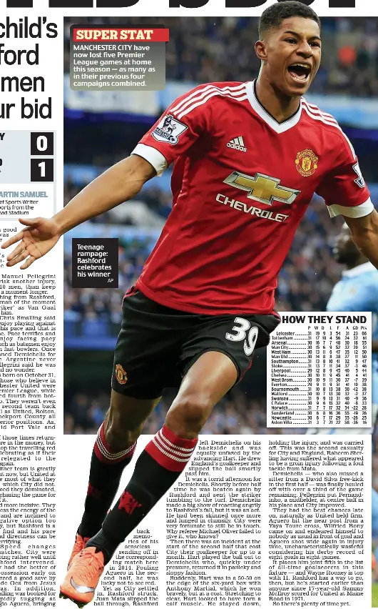 UNITED’S BOY WONDER! - PressReader