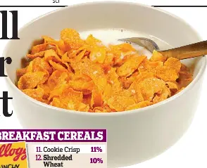 How we’ve all gone nuts for Crunchy Nut - PressReader