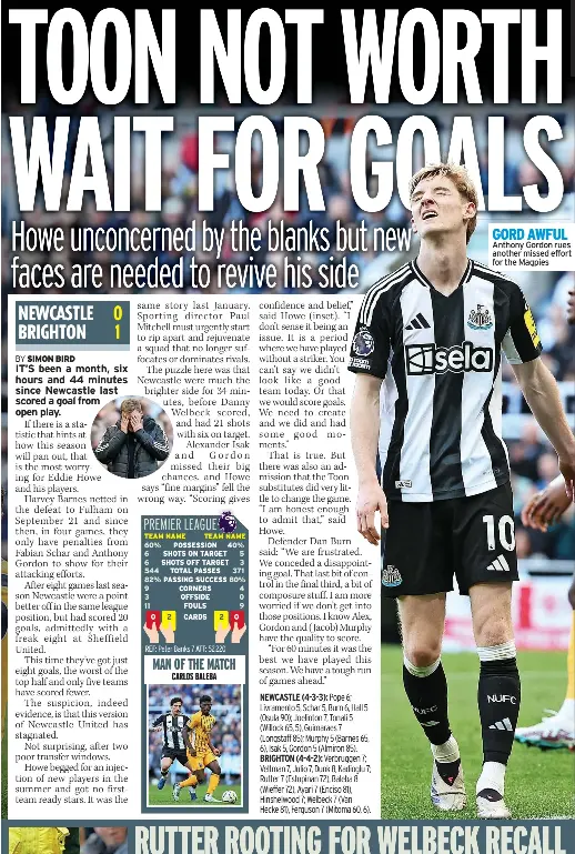 TOON NOT WORTH WAIT FOR GOALS - PressReader