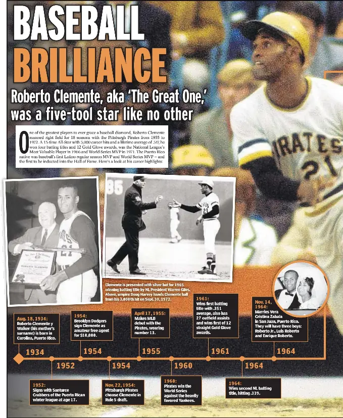 BASEBALL BRILLIANCE - PressReader