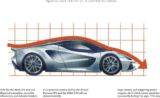 Losing Charge - PressReader