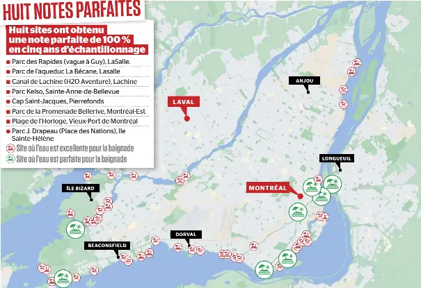 HUIT NOTES PARFAITES - PressReader