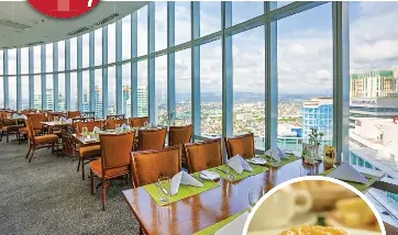 100 Revolving Restaurant - PressReader