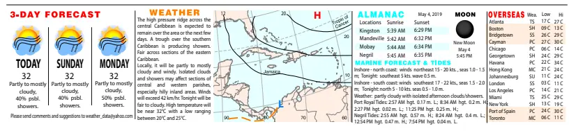 WEATHER - PressReader