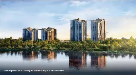 SingHaiyi’s Sora: A sanctuary overlookin­g Jurong Lake Gardens ...