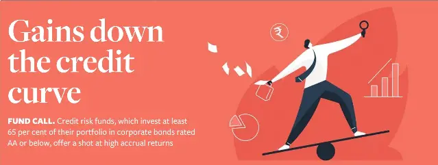 Gains down the credit curve - PressReader