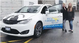 Shelter will keep Greater Victoria youth out of the rain - PressReader